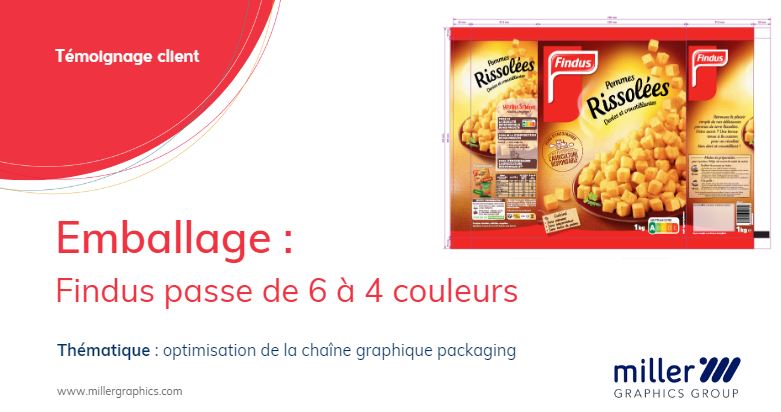 Packaging: Findus goes from 6 to 4 colours